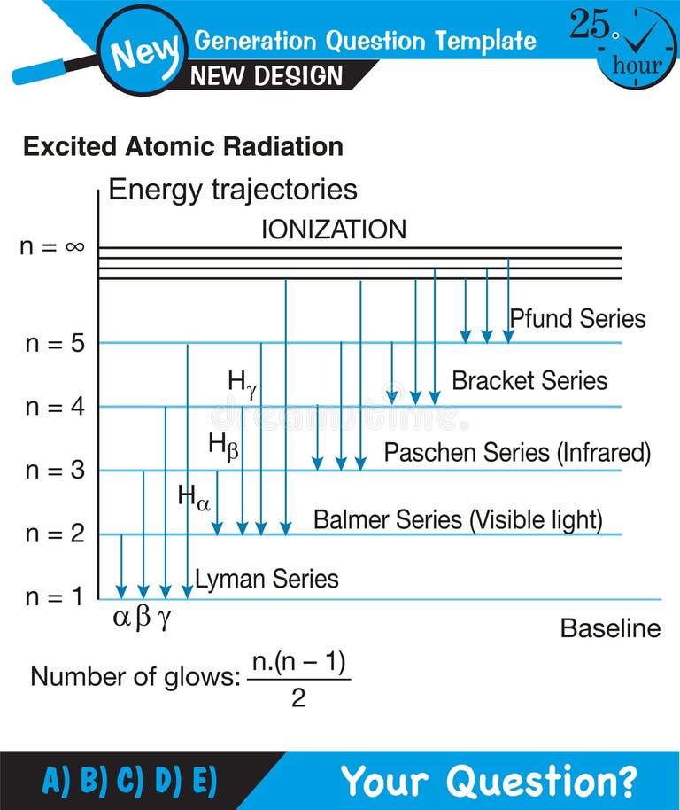 Photoelectric Sensor Stock Illustrations – 104 Photoelectric Sensor ...