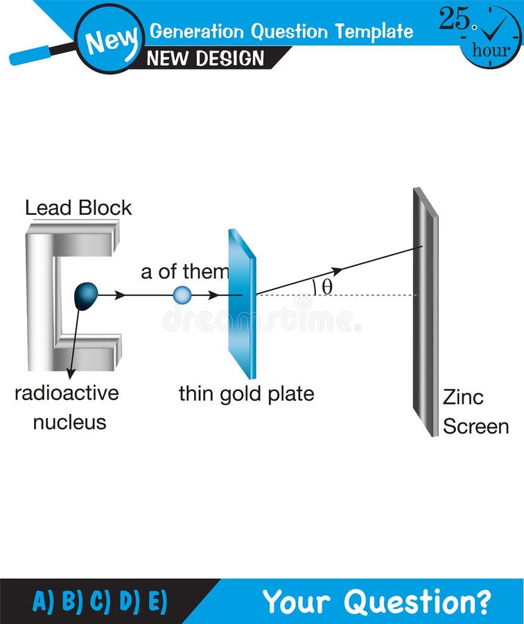 Physics - Experimental Study of Photoelectric Effect, Circuit Diagram ...