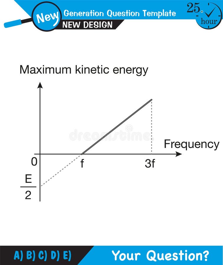 Physics - Experimental Study of Photoelectric Effect, Circuit Diagram ... Physics - Experimental Study of Photoelectric Effect, Circuit Diagram ...