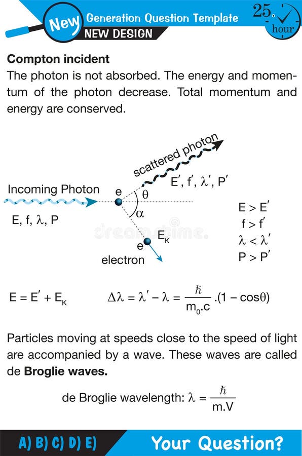 Physics - Experimental Study of Photoelectric Effect, Circuit Diagram ...