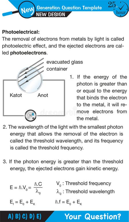 Physics - Experimental Study of Photoelectric Effect, Circuit Diagram ...