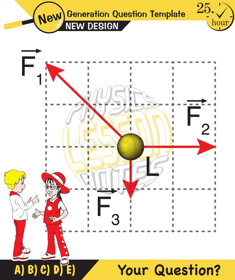 Physics, Experimental Verification of Lamis Theorem, Next Generation ...