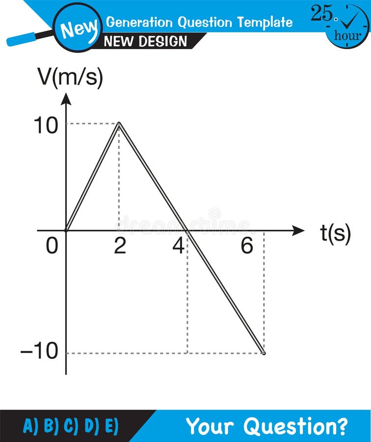 Physics - Force and Motion, Support and Motion, Thrust and Linear ...