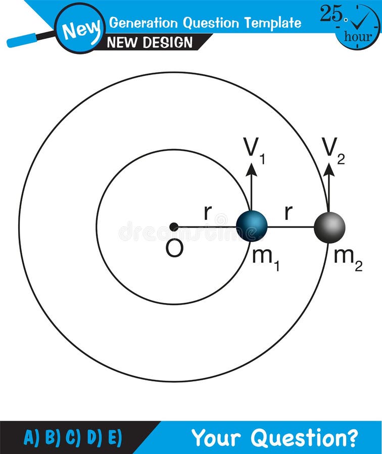 Physics - Force and Motion, Support and Motion, Thrust and Linear ...