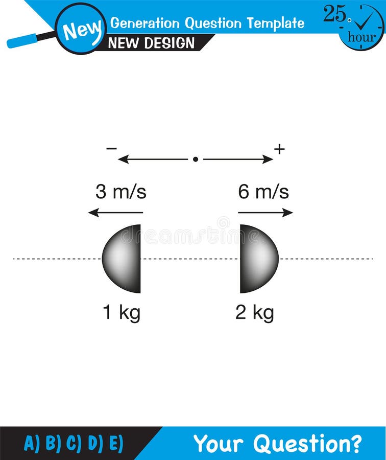 Physics - Force and Motion, Support and Motion, Thrust and Linear ...