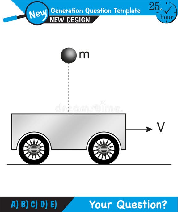 Physics - Force and Motion, Support and Motion, Thrust and Linear ...