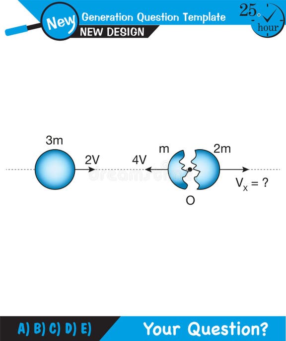 Physics - Force and Motion, Support and Motion, Thrust and Linear ...