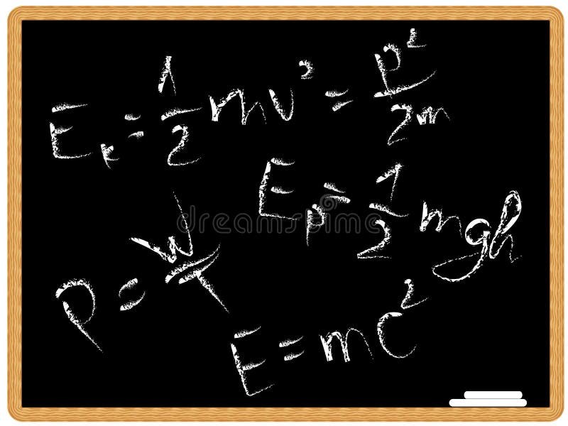 Physics Science Theory Law and Mathematical Formula Equation, Do Stock ...