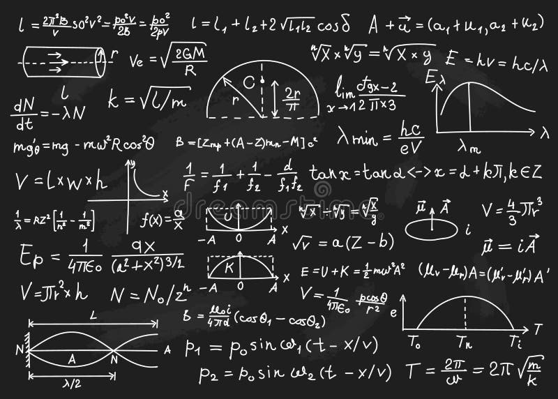 Physics Formulas. Mathematical Equations, Physics Theories, Arithmetic ...