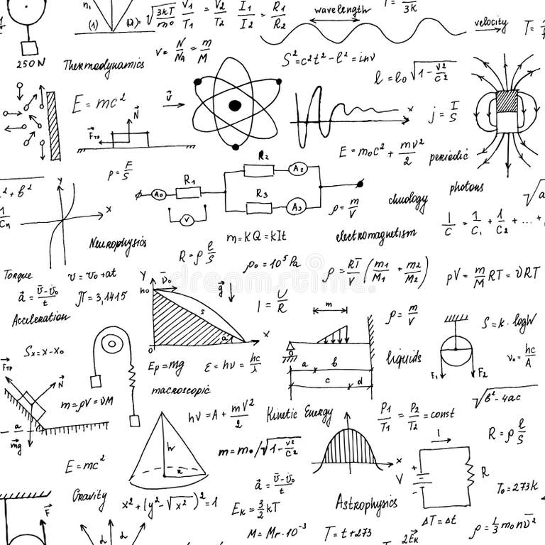 Physics Formulas. Seamless Texture. School Blackboard with the Formulas ...