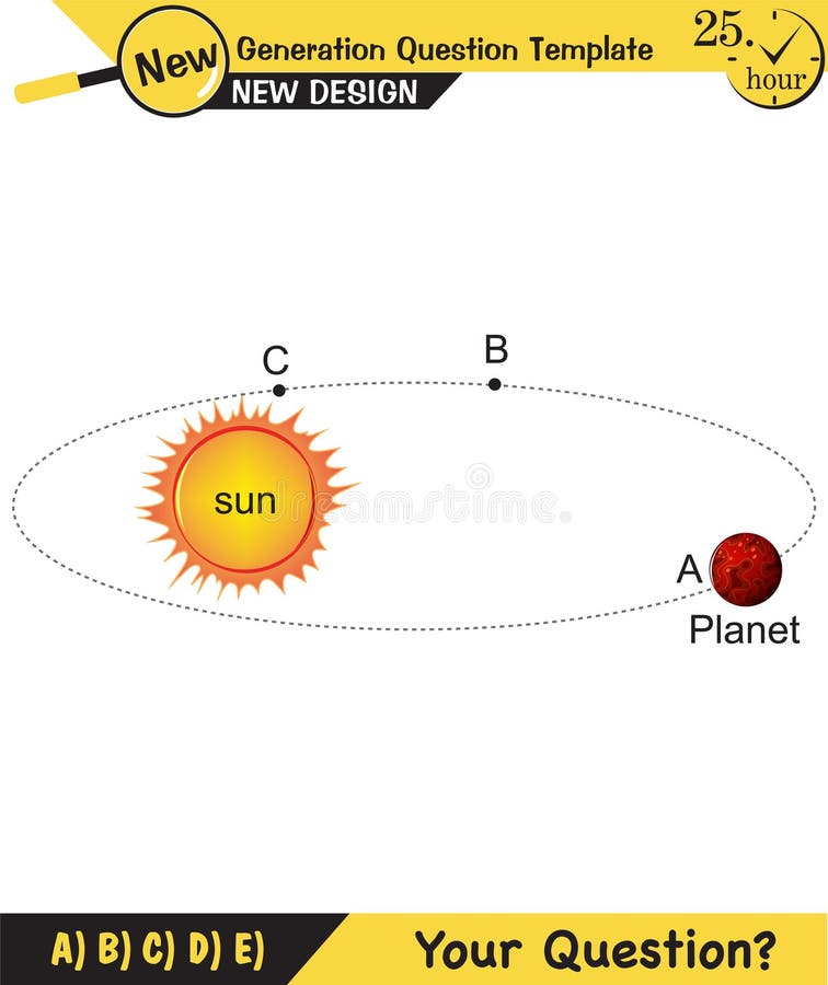 Planetary Motion Stock Illustrations – 607 Planetary Motion Stock ...