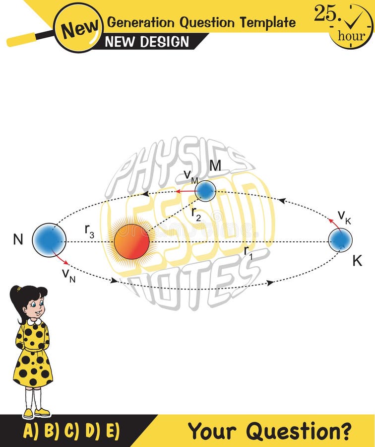 Planetary Motion Stock Illustrations – 607 Planetary Motion Stock ...