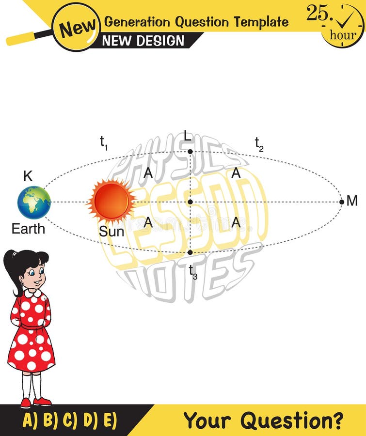 Physics, Kepler`s Second Law of Planetary Motion, Next Generation ...