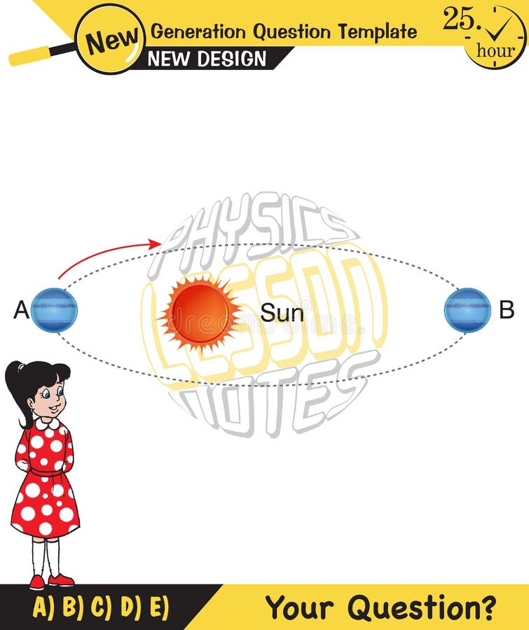 Physics Kepler Stock Illustrations – 63 Physics Kepler Stock ...
