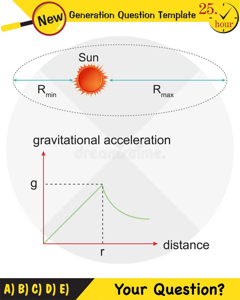 Kepler Second Law Stock Illustrations – 44 Kepler Second Law Stock ...
