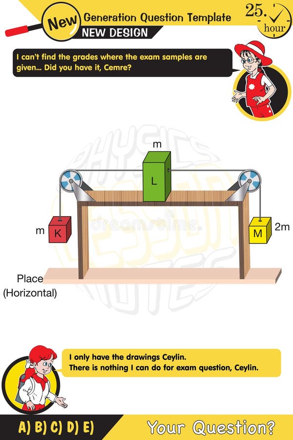 Physics, the Laws of Motion, Newton S Laws of Motion, Next Generation ...