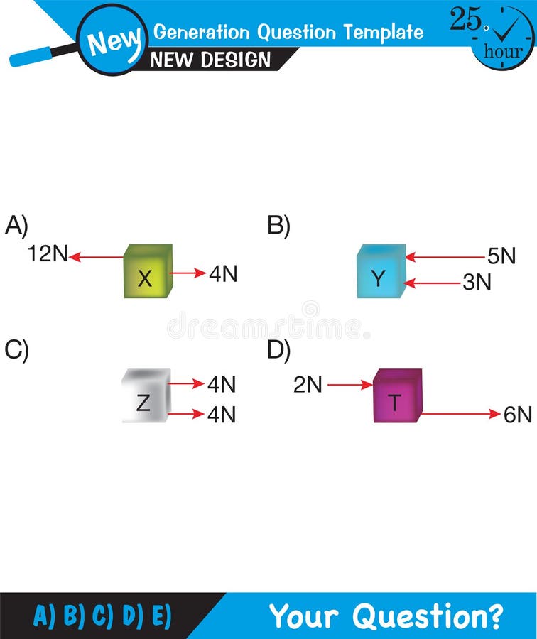 Physics - the Laws of Motion, Newton`s Laws of Motion, Next Generation ...