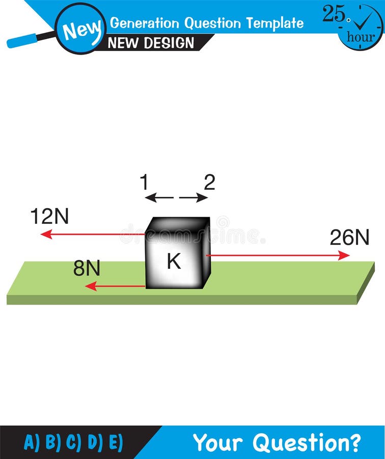 Physics - the Laws of Motion, Newton`s Laws of Motion, Next Generation ...