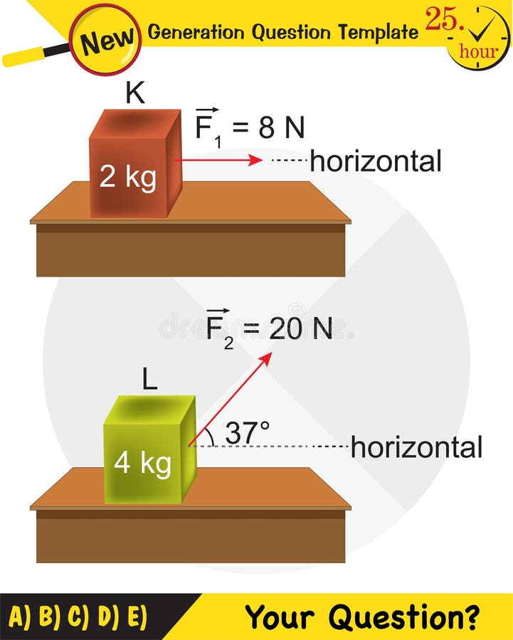 Physics, the Laws of Motion, Newton`s Laws of Motion Stock Illustration ...