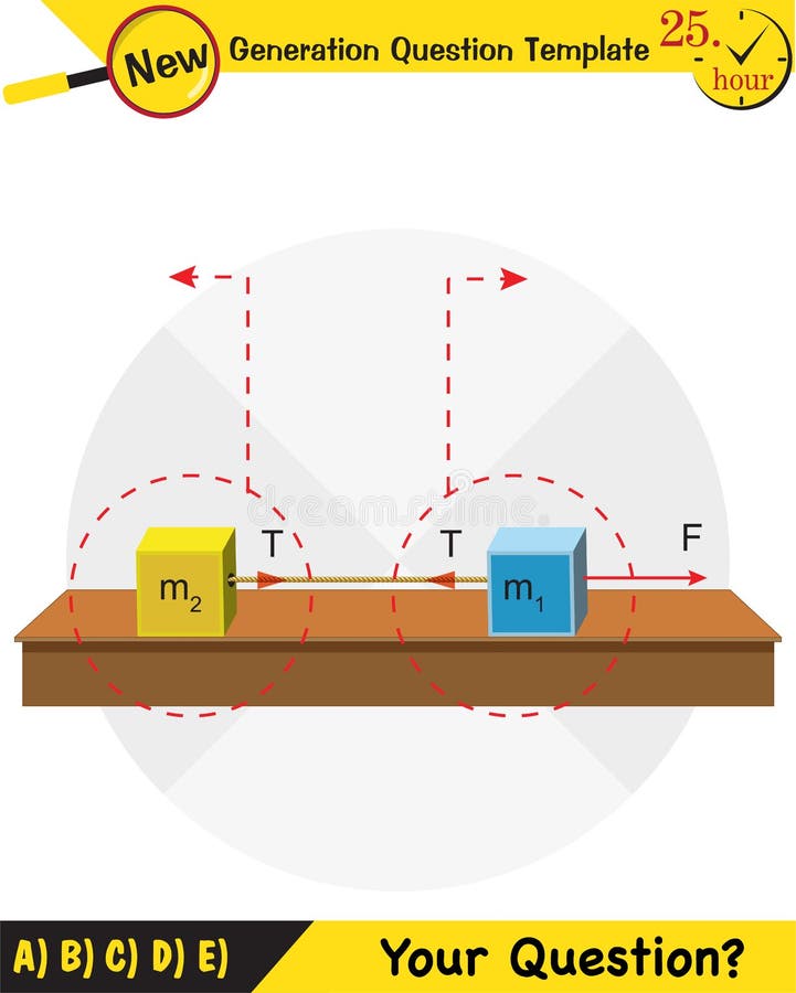 Physics, the Laws of Motion, Newton`s Laws of Motion Stock Illustration ...