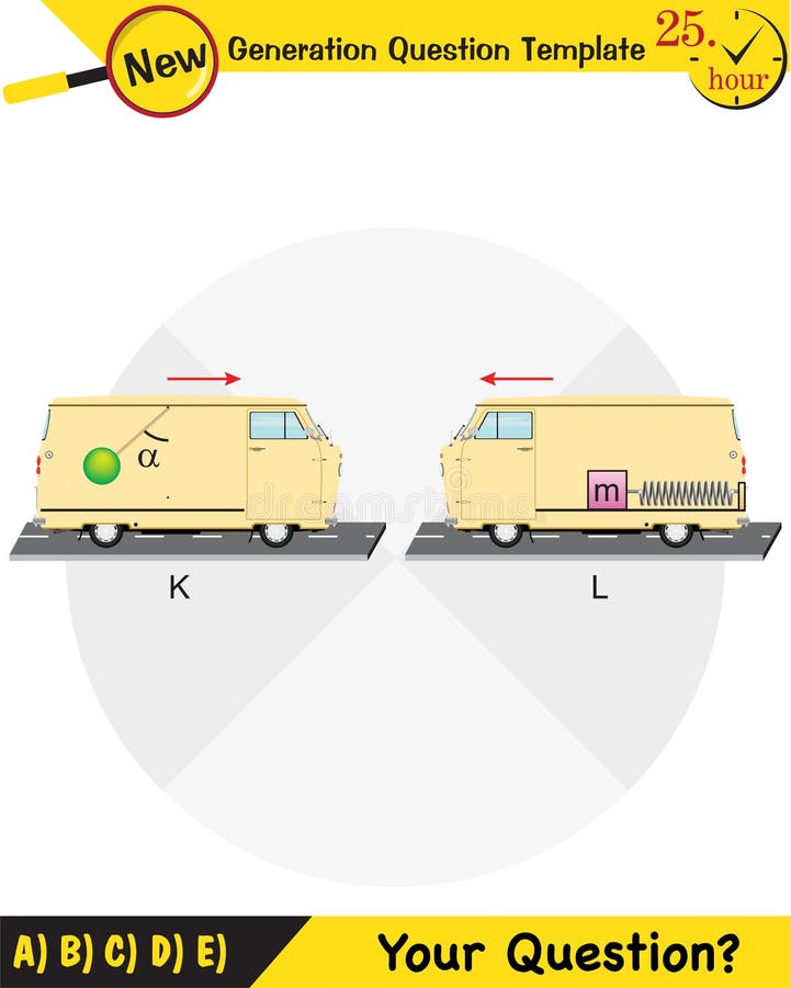 Physics, the Laws of Motion, Newton`s Laws of Motion Stock Illustration ...