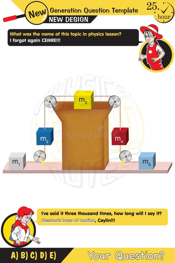 Physics, the Laws of Motion, Newton S Laws of Motion, Two Sisters ...