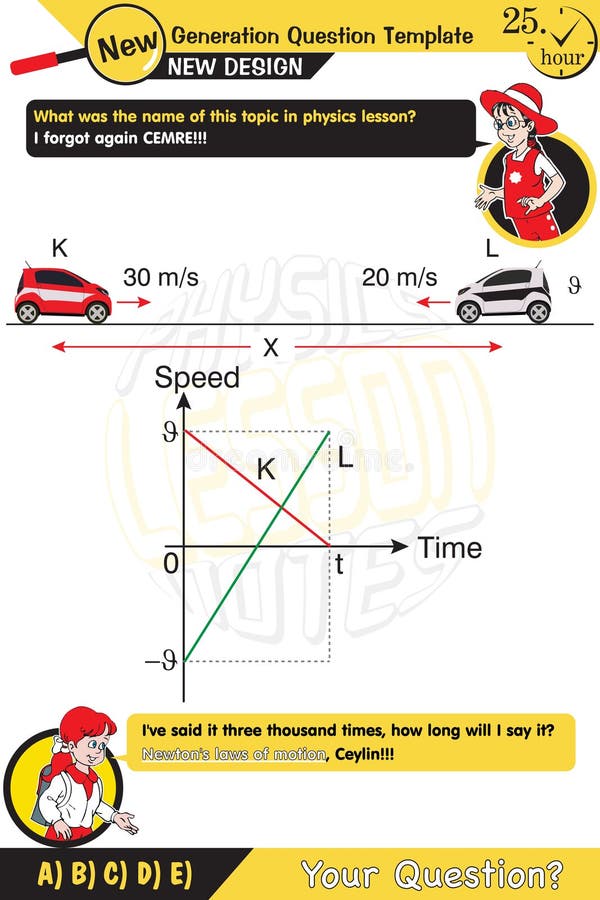 Physics, the Laws of Motion, Newton S Laws of Motion, Two Sisters ...