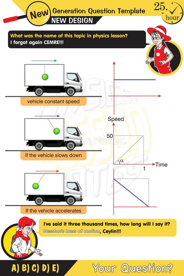 Physics - the Laws of Motion, Newton`s Laws of Motion, Next Generation ...