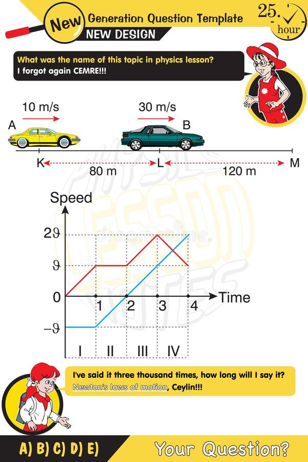 Physics, the Laws of Motion, Newton S Laws of Motion, Two Sisters ...