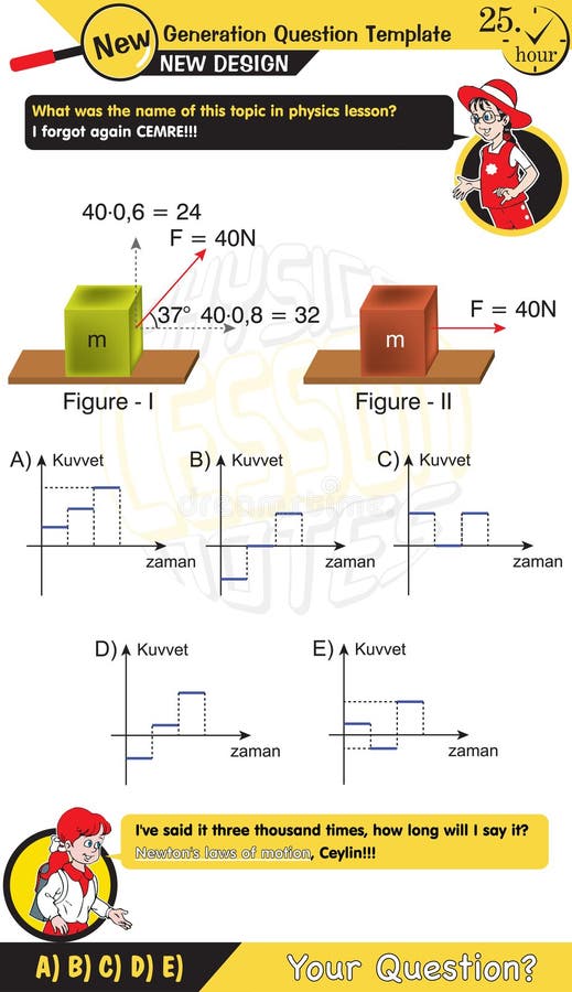 Physics, the Laws of Motion, Newton S Laws of Motion, Two Sisters ...
