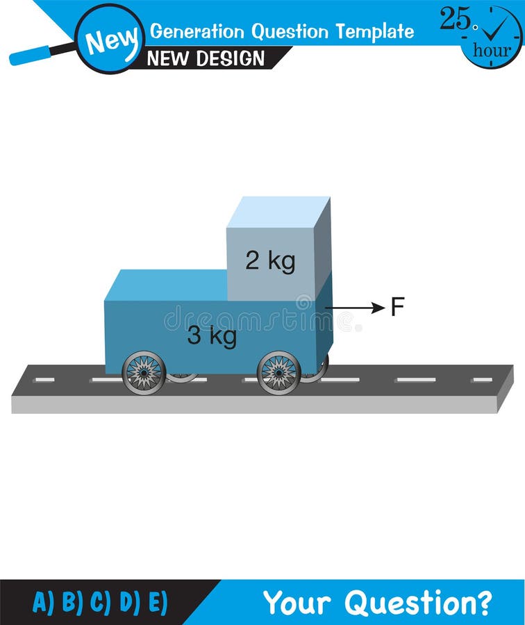 Physics - the Laws of Motion, Newton`s Laws of Motion, Next Generation ...