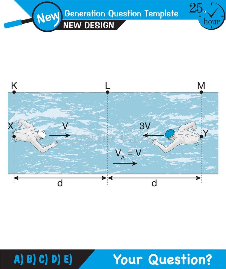 Physics - the Laws of Motion, Newton`s Laws of Motion, River Problems ...