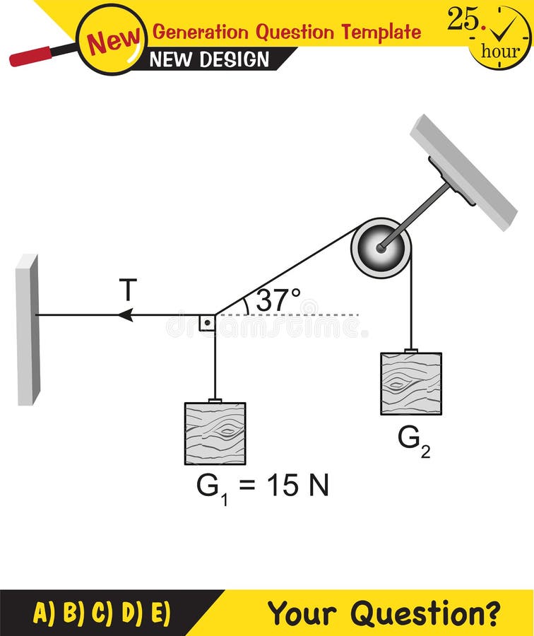 Physics Lecture Notes - Experimental Verification of Lami’s Theorem ... Physics Lecture Notes - Experimental Verification of Lami’s Theorem ...