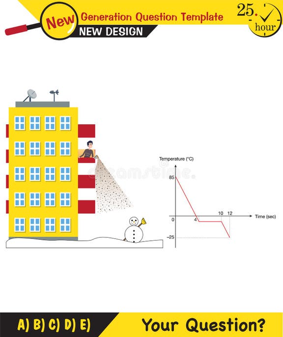 Physics Lecture Notes - Interaction of Matter with Heat, Heating of ...