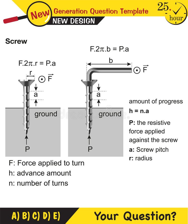 Physics Lecture Notes - Screws, Working Principle of Screws, Stock ... Physics Lecture Notes - Screws, Working Principle of Screws, Stock ...
