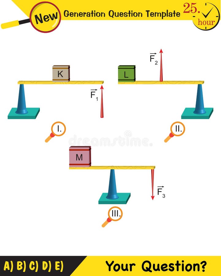 Physics, Lever Examples Illustration, Simple Machines, Next Generation ...