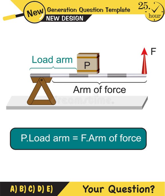 Physics, Lever Examples Vector Illustration, Simple Machines, Next ...