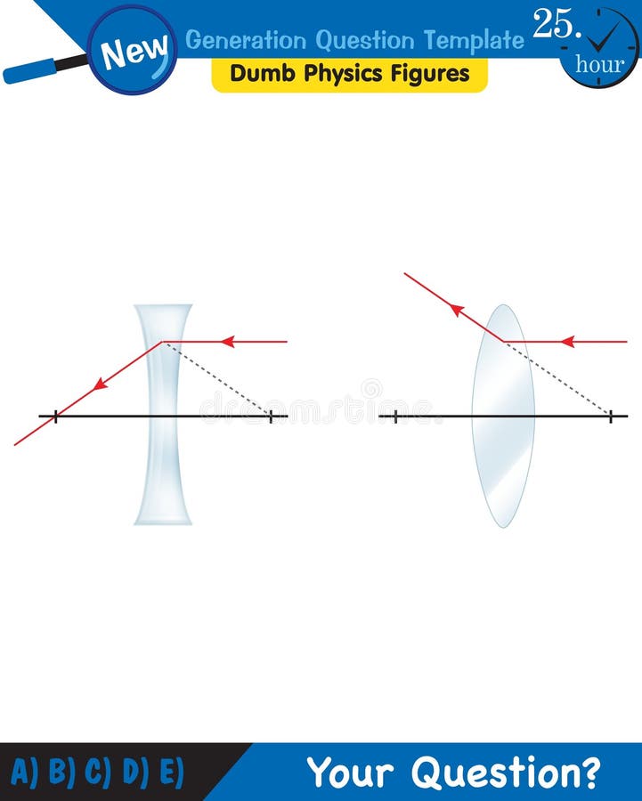 Physics, Light and Enlightenment, Refraction of Light, Convex and ...
