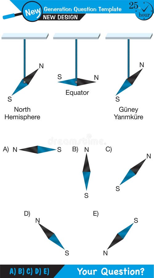 Physics - Magnetic Field, Electromagnetic Field and Magnetic Force ...