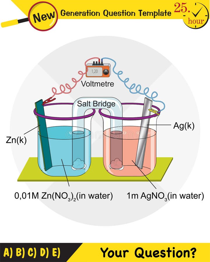 Physics, Magnets, Electromagnetic Field and Magnetic Force, Polar ...