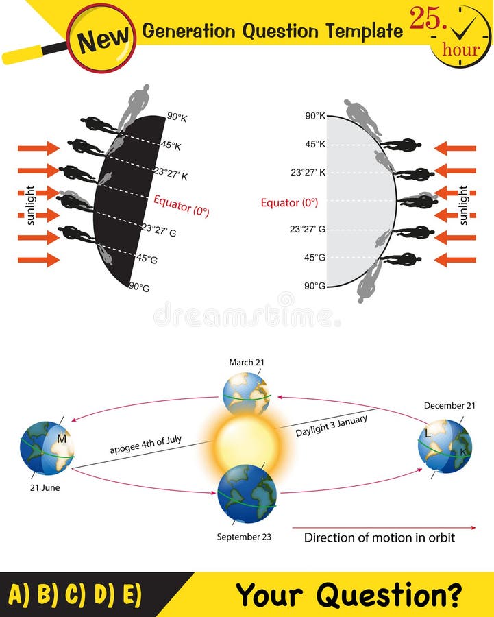 Four Seasons Planet Earth Stock Illustrations – 125 Four Seasons Planet ...