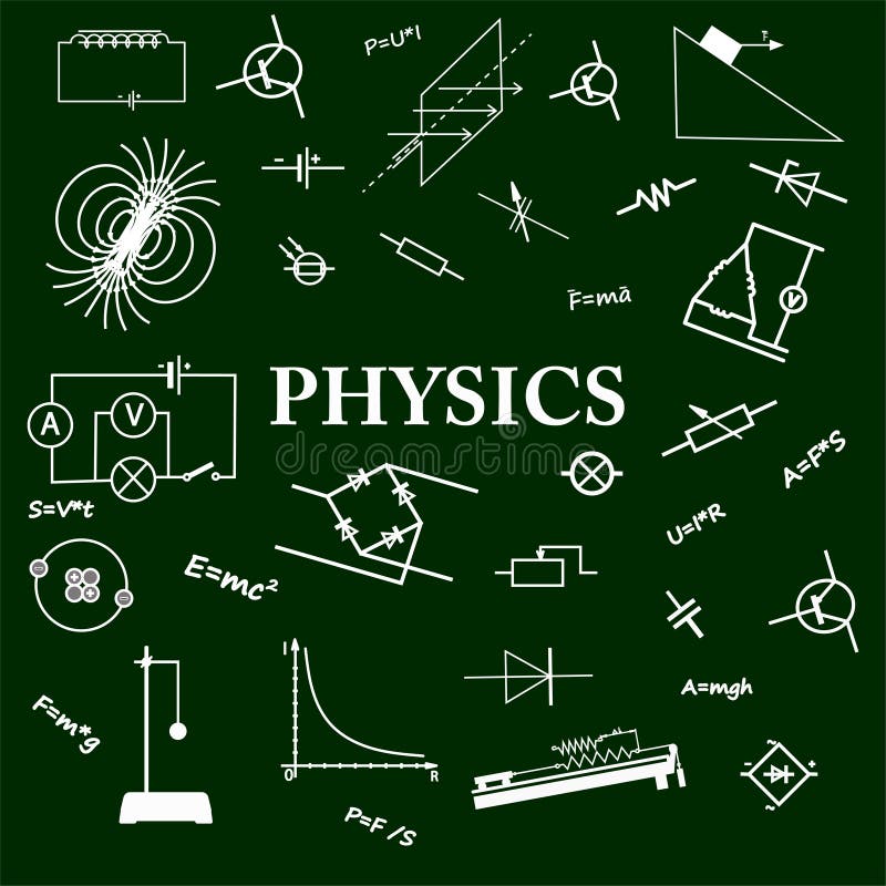 Physics, Natural Science Theory and Formulas on the School Blackboard ...