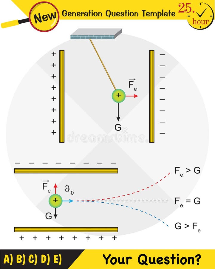 Physics, Parallel Plate Capacitor in Circuit, Capacitors, Circuit ...