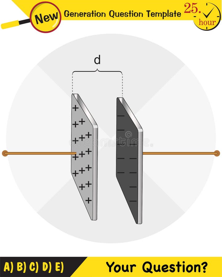 Physics, Parallel Plate Capacitor in Circuit, Capacitors, Circuit ...