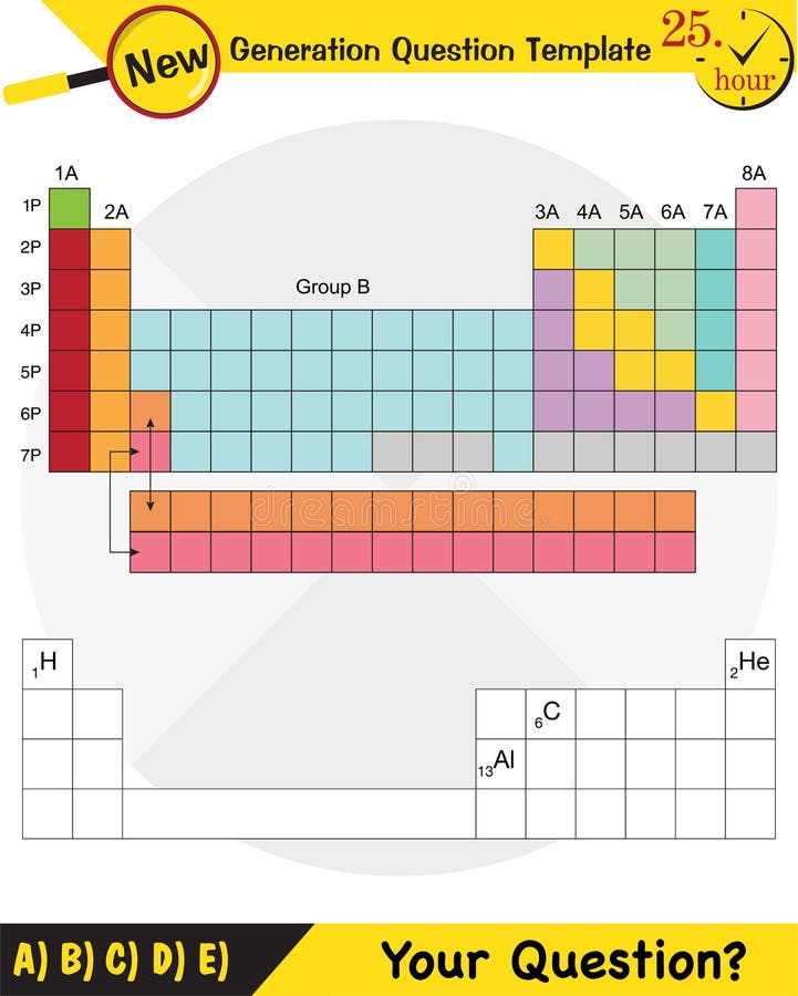 Physics, Periodic System, Eps, Template Stock Vector - Illustration of ...