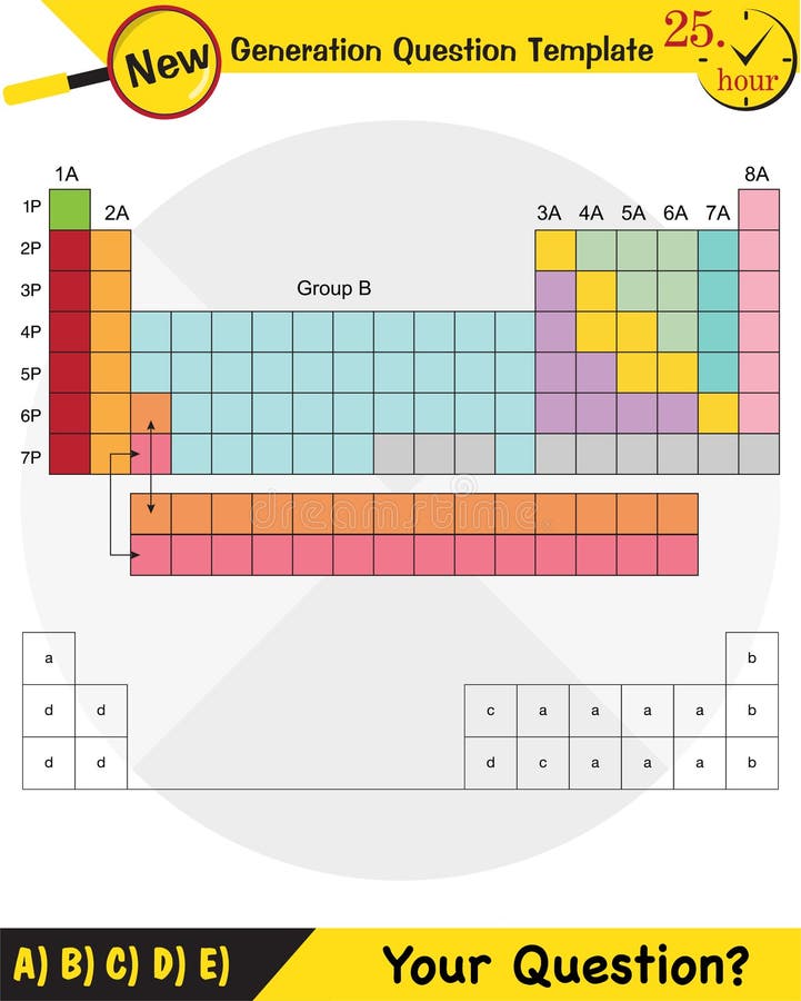 Physics, Periodic System, Eps, Template Stock Vector - Illustration of ...