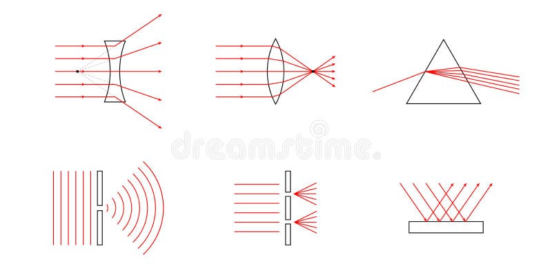 Reflection Shapes Chart Stock Illustrations – 77 Reflection Shapes ...