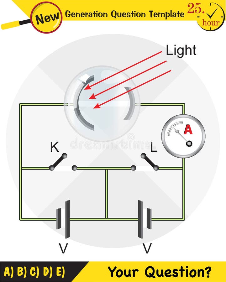 Physics, Photoelectric Effect, Next Generation Question Template Stock ...
