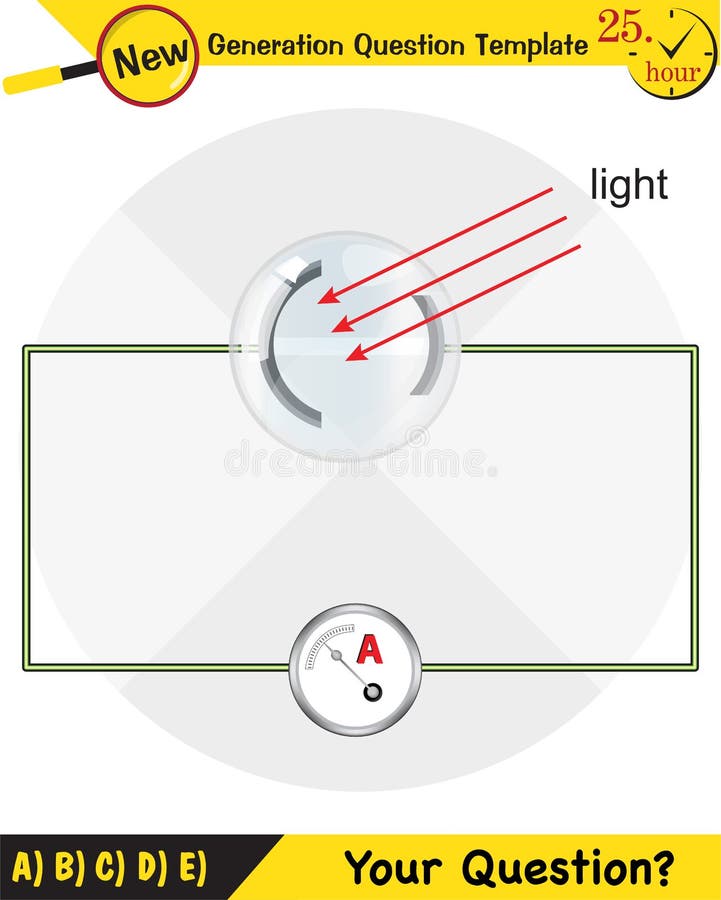 Physics, Photoelectric Effect, Next Generation Question Template Stock ...
