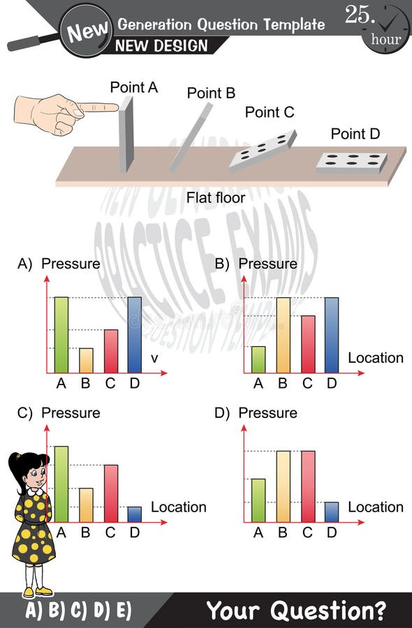 Physics, Pressure of Solids, Different Solid Pressure Examples, Next ...